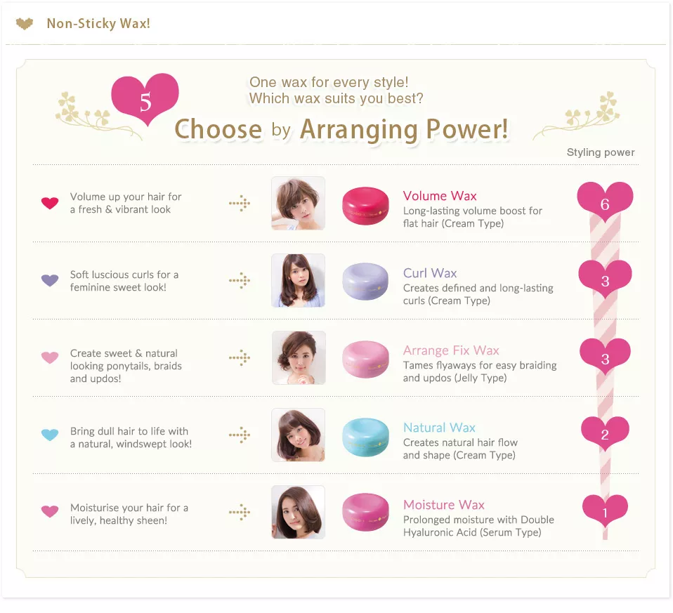 LUCIDO-L | Products | Hair Wax